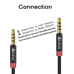 Devinal 3.5mm TRRS Cable, 1/8" inch 4 Pole Auxiliary Cord, Aux Mini-Jack Stereo Nylon Braided Male to Male Cable 3.3 FT/ 1M (2 Pack)
