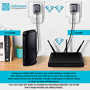Keep Connect Router Rebooter, Wi-Fi Reset Device, Monitors Connectivity and Resets When Required. No App Necessary. If You Enter a Phone Number it Will Send Texts Upon resets.