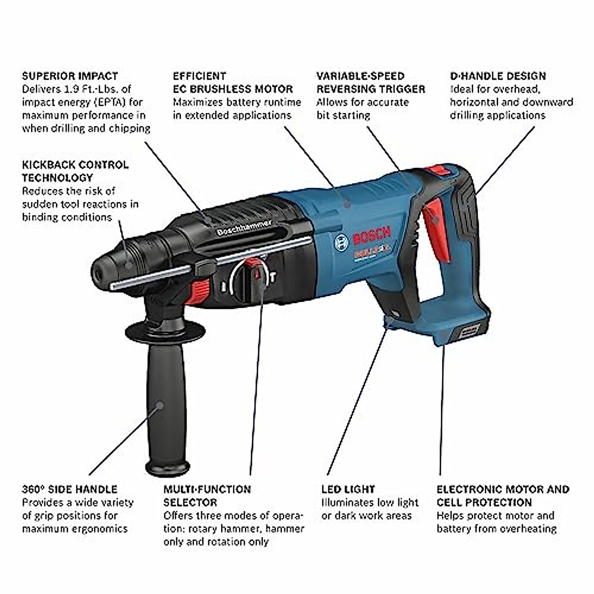 BOSCH GBH18V-26DN 18V EC Brushless SDS-plus Bulldog 1 In. Rotary Hammer (Bare Tool)