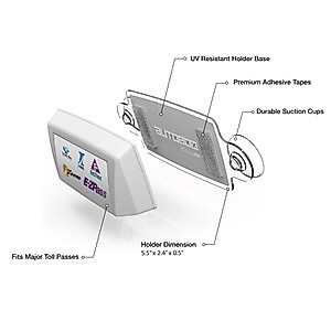 AUTOBOXCLUB EZ Pass Holder/Toll Pass Holder for Most US States/Toll Pass Windshield Mount/Easy to Install and Remove/with 4pcs Toll Pass Mounting Strips/UV-Protective (US Flag)