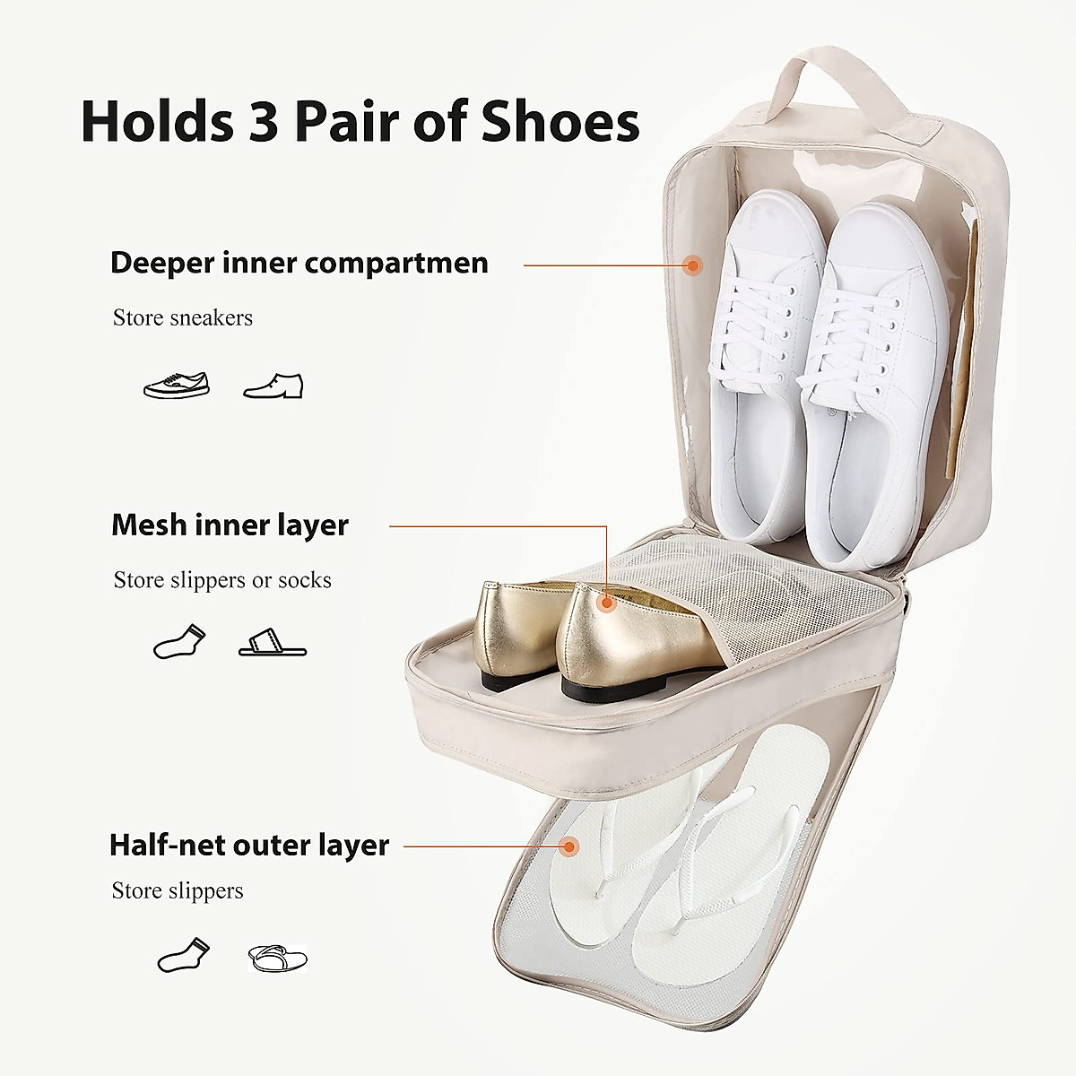 Travel Shoe Bag Holds 3 Pair of Shoes, Hezelf Shoe Storage Pouch for Travel and Daily Use, Travel Suitcase Shoe Organizer, Waterproof
