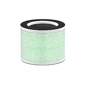 Nispira True HEPA Carbon Replacement Filter Compatible with RENPHO RP-AP088 Air purifier RP-AP088W/RP-AP088B RP-AP088-F2 4 Stage Filtration System, 1 Pack