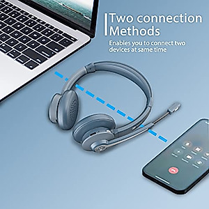 Wireless Headset, Bluetooth Headset with Microphone Noise Cancelling & USB Dongle, 28hrs talktime, On Ear Wireless Headphone with Mic Mute & Charging Dock for PC/Cell Phone/Zoom/Skype/Office