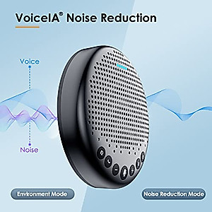 Conference Speaker and Microphone - EMEET Luna 360° Voice Pickup w/Noise Reduction/Mute/Indicator USB Bluetooth Speakerphone w/Dongle for 8 People Daisy Chain for 16 Compatible with Leading Software
