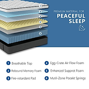 12 Inch Twin Mattress, Memory Foam Hybrid Mattress, Motion Isolation Pocket Spring Mattress in a Box, Medium Firm for Pressure Relief, Breathable Pillow Top, CertiPUR-US Certified