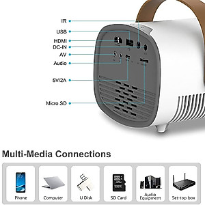 XARONF Portable Mini Projector: 1080P Projector and TV Boxes, Laptops, U Disks, DVD Players are Compatible, Can Play Cartoons, Movies and Display Photos