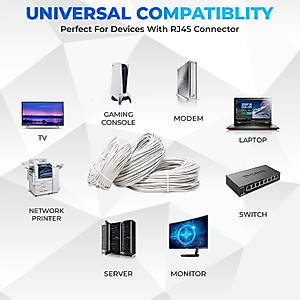 TSCables | Cat6 Plenum (CMP) 1000ft Cable, 23AWG | 100% Solid Bare Copper | 550MHz, PoE++ (4PPoE) | Unshielded Twisted Pair (UTP) Bulk Ethernet Cable, Available in 10 Colors