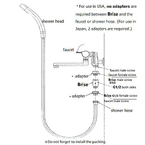 Micro Bubble Generator, Nano Bubble Bath, nano bubbles help to clean and keep skin moisturized