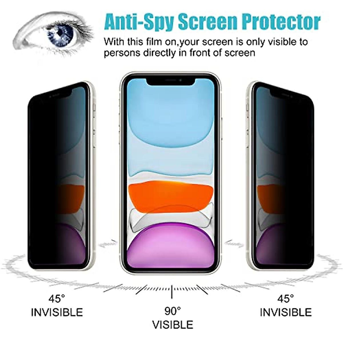 [3 Pack] Privacy Screen Protector for iPhone 11/iPhone XR Anti-Spy Tempered Glass Film Upgrade 9H Hardness Case Friendly Easy Installation Bubble Free 3D Touch Support [6.1 inch]