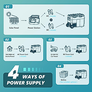 EUHOMY 12 Volt Refrigerator with Ice Maker, 48QT(45L) Electric Cooler Usable Battery Dual Zone, Car Refrigerator APP Control, 12V Fridge 12/24V DC 110-240V AC for Camping, Travel, Outdoor, Home