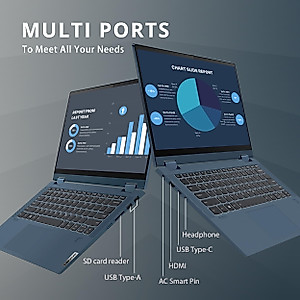 Lenovo IdeaPad Flex 5 2-in-1 Touchscreen Laptop, 14” FHD Display, AMD Ryzen 3 5300U, 4GB RAM, 128GB SSD, Backlit KB, FP Reader, Webcam with Shutter, Wi-Fi 5, Blue, Win 11, 128GB USB Card (Renewed)