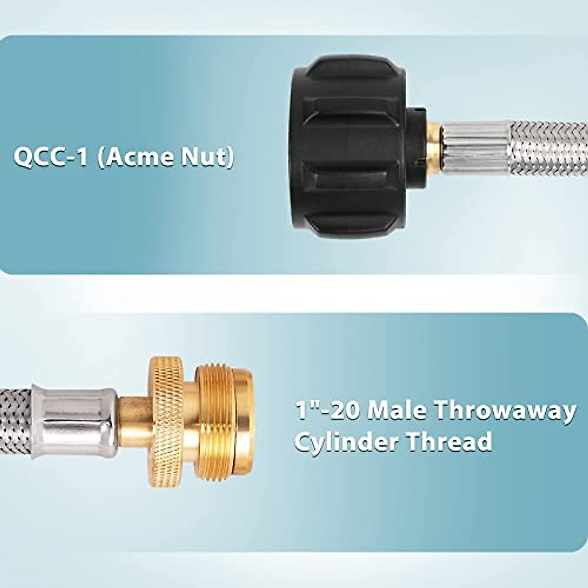 SHINESTAR 5FT Propane Adapter Hose, Comes with an Upgraded Propane Tank Gauge for 5-40lb Propane Tank