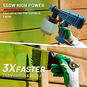 Enhulk Paint Sprayer, 700W HVLP Electric Paint Sprayer, Paint Gun with 1000ml Container, 5 Copper Nozzle, 3 Patterns, One-Button Disassembly, Spray Paint Gun for Home, Outdoors, Wall, Furniture, Fence