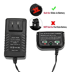 Replacement for Black and Decker 9.6V-18V Battery Charger: 90571729, 90556254-01, 90592360-01 Compatible with Black and Decker 18V 14.4V 12V 9.6V NiCad & NiMh Battery