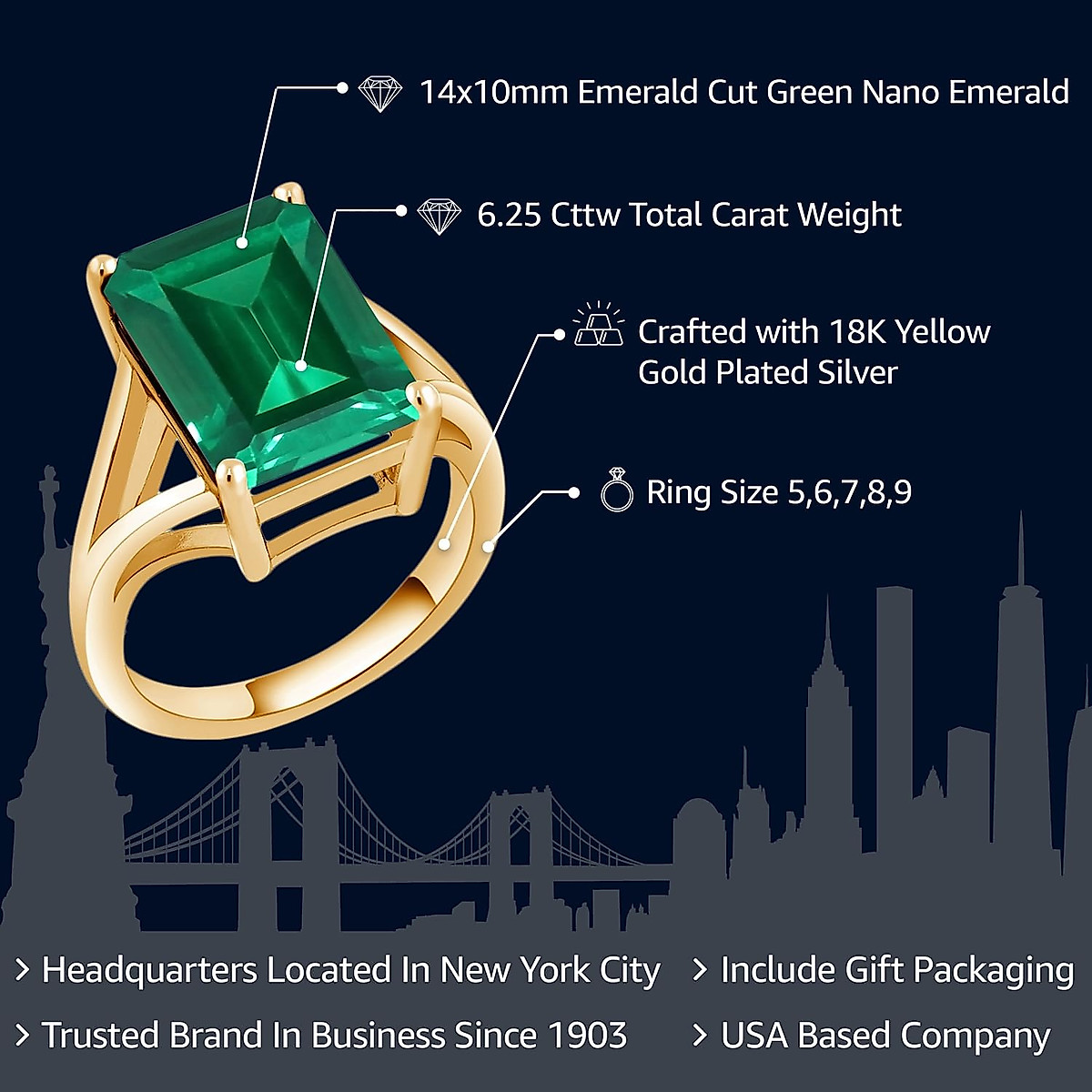 Gem Stone King 18K Yellow Gold Plated Silver Green Simulated Emerald Solitaire Ring For Women (6.50 Cttw, Available In Size 5, 6, 7, 8, 9)