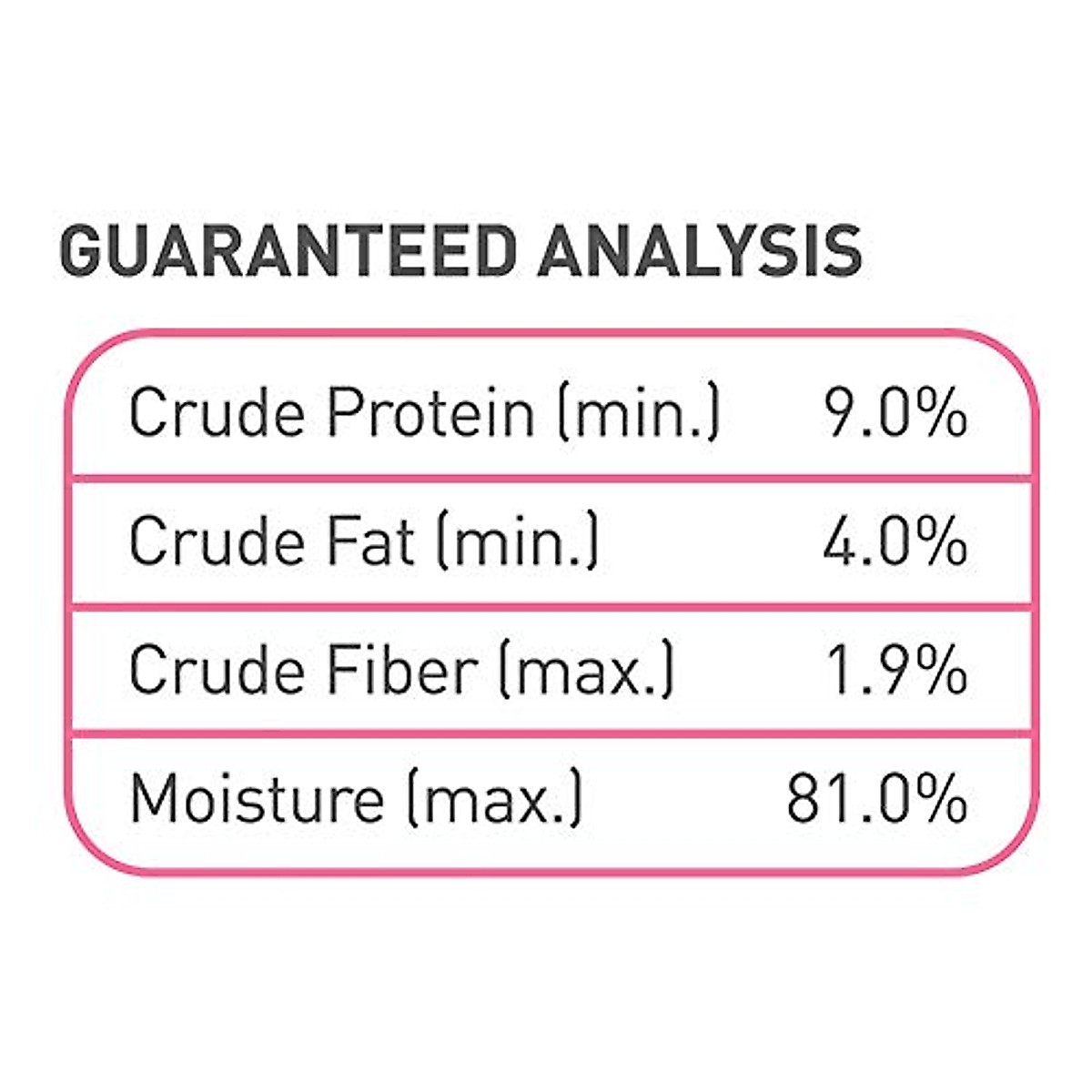 Royal Canin Feline Health Nutrition Mother & Babycat Ultra Soft Mousse in Sauce Canned Cat Food, 3 oz cans 12-pack