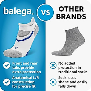 Balega Ultraglide Cushioning Performance No Show Athletic Running Socks for Men and Women (1 Pair), Lavender/Charged Purple, Medium
