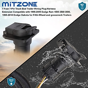 MITZONE 7-Foot 7-Pin Truck Bed Trailer Wiring Plug Harness Extension Compatible with 1995-2009 Dodge Ram 1500 2500 3500, 1995-2010 Dodge Dakota for Fifth-Wheel and gooseneck Trailers