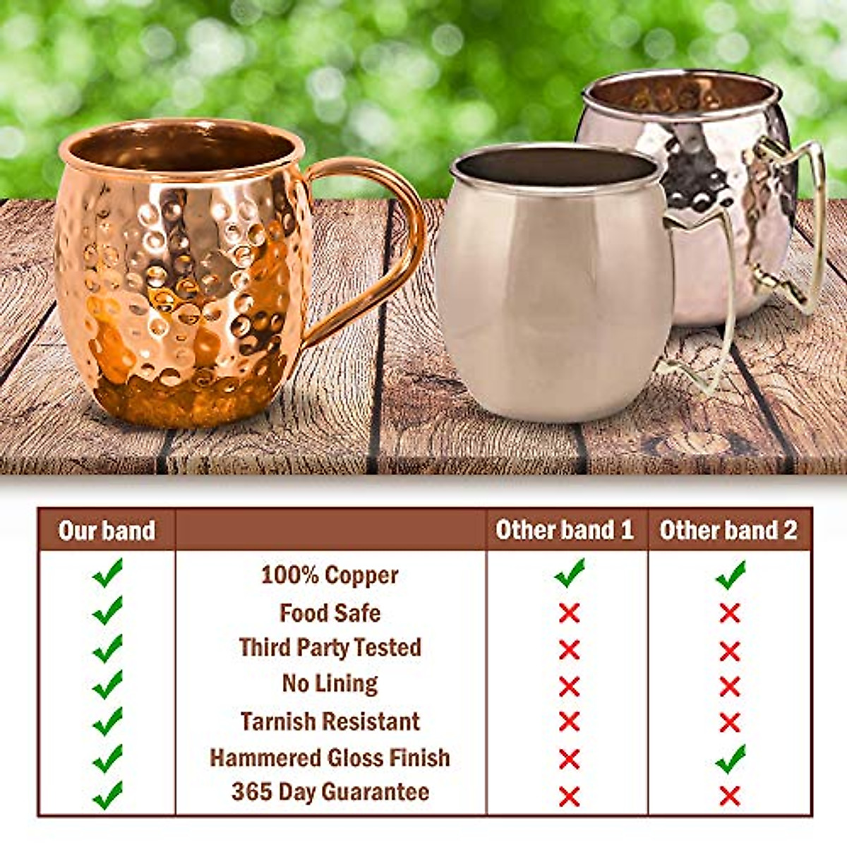 Moscow Mule Copper Mugs - Set of 4-100% HANDCRAFTED Solid Copper Mugs, Gift set with 4 Copper Straws, 1 Stirring Spoon, 1 Copper Shot Glass, 1 Straw Cleaning Brush.