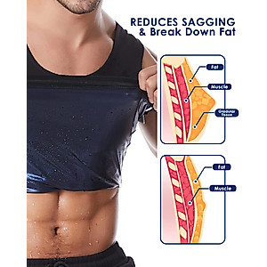 CGTFY Gynecomastia Compression Shirts Men Tank Top Sauna Sweat Shirts,Slimming Body Shaper Vest for Men Blue