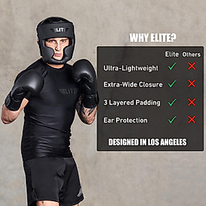 Elite Sports Best Boxing Headgear, Training Sparring Safety Head Guard for MMA, Kickboxing Trainees, Muay Thai, and Boxing for Adult Men (Black)