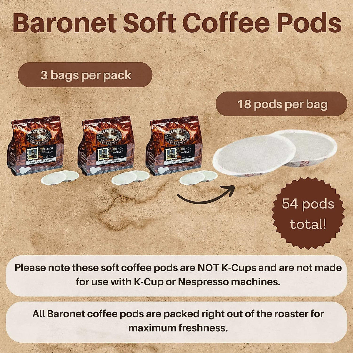 Baronet Coffee Pods [French Vanilla Flavored-54 Pods] Single Cup Use for Senseo Coffee Machine - 3 Bags of 18 Single Serve 8 Gram Pods, Regular Strength Soft Coffee Pods, Medium Roast [French Vanilla]