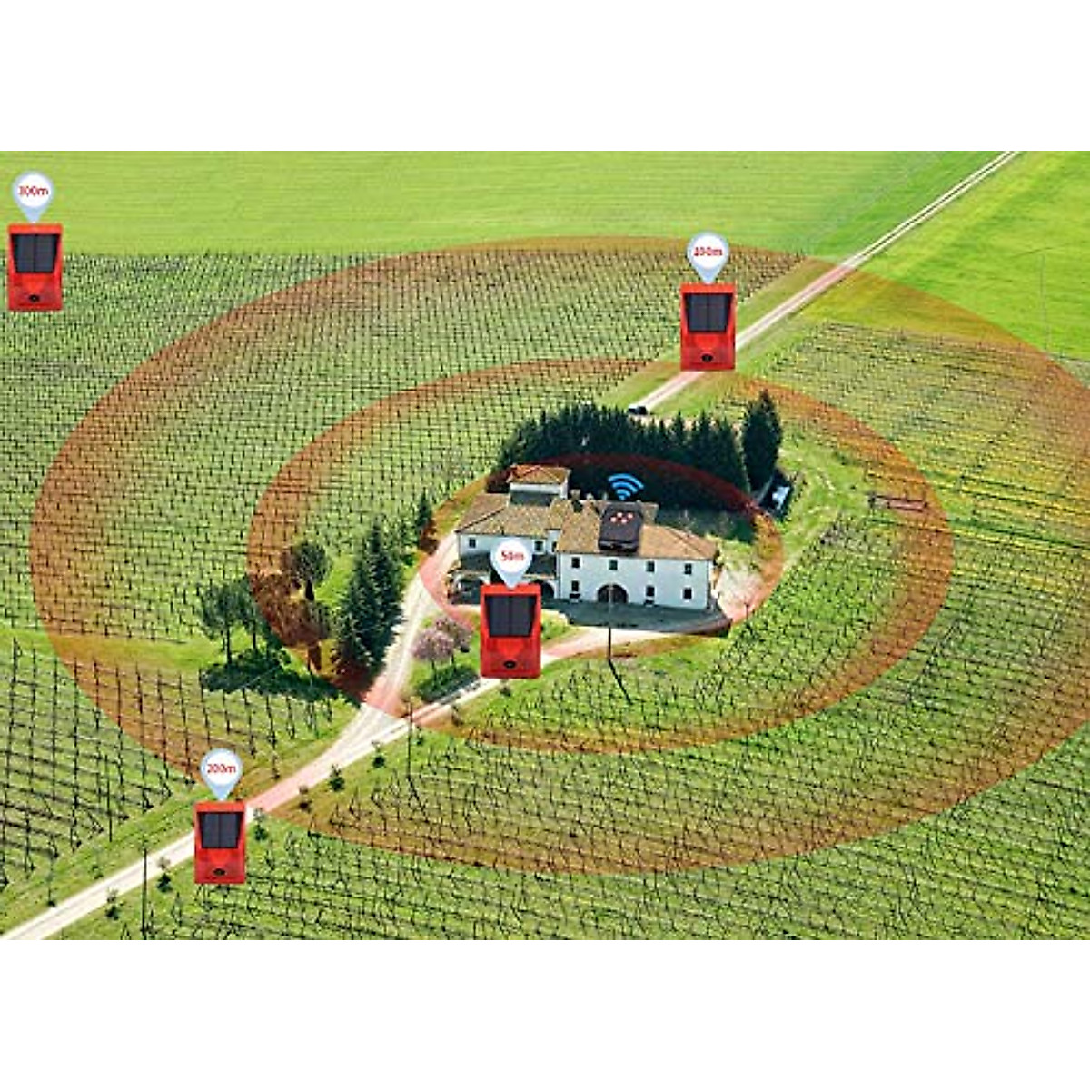 Solar Strobe Light with Remote Controller, Solar Alarm Light with Motion Detector Solar Alarm Light 129db Sound Security Siren IP65 Waterproof, Protected Your Home, Farm, Barn, Barn,Villa,Yard (Red)