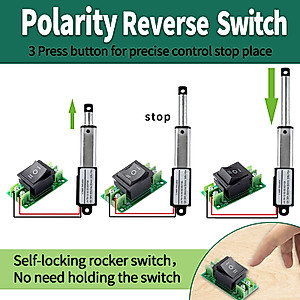 Micro Linear Actuator with Controller, 1.2" Stroke Small Electric Motion Actuator 12V DC, 64N/14.4lb, Speed 0.6inch/s, w/Mounting Brackets, Rocker Switches, for Sofa Recliner TV Table Cabinet Window