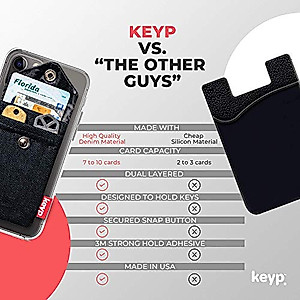 Keyp Card Holder for Back of Phone - Credit Card Holder for Cell Phone - Convenient Phone Card Holder Stick On for Keys, Cards & Cash - Stick On Wallet for Cell Phone (Blue Denim)