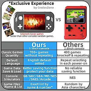 Handheld Game Console 3.5inch Mini Retro Gaming Player 700 Classic Games Rechargeable Game Consoles Box for Kids Boys Children (Gray)