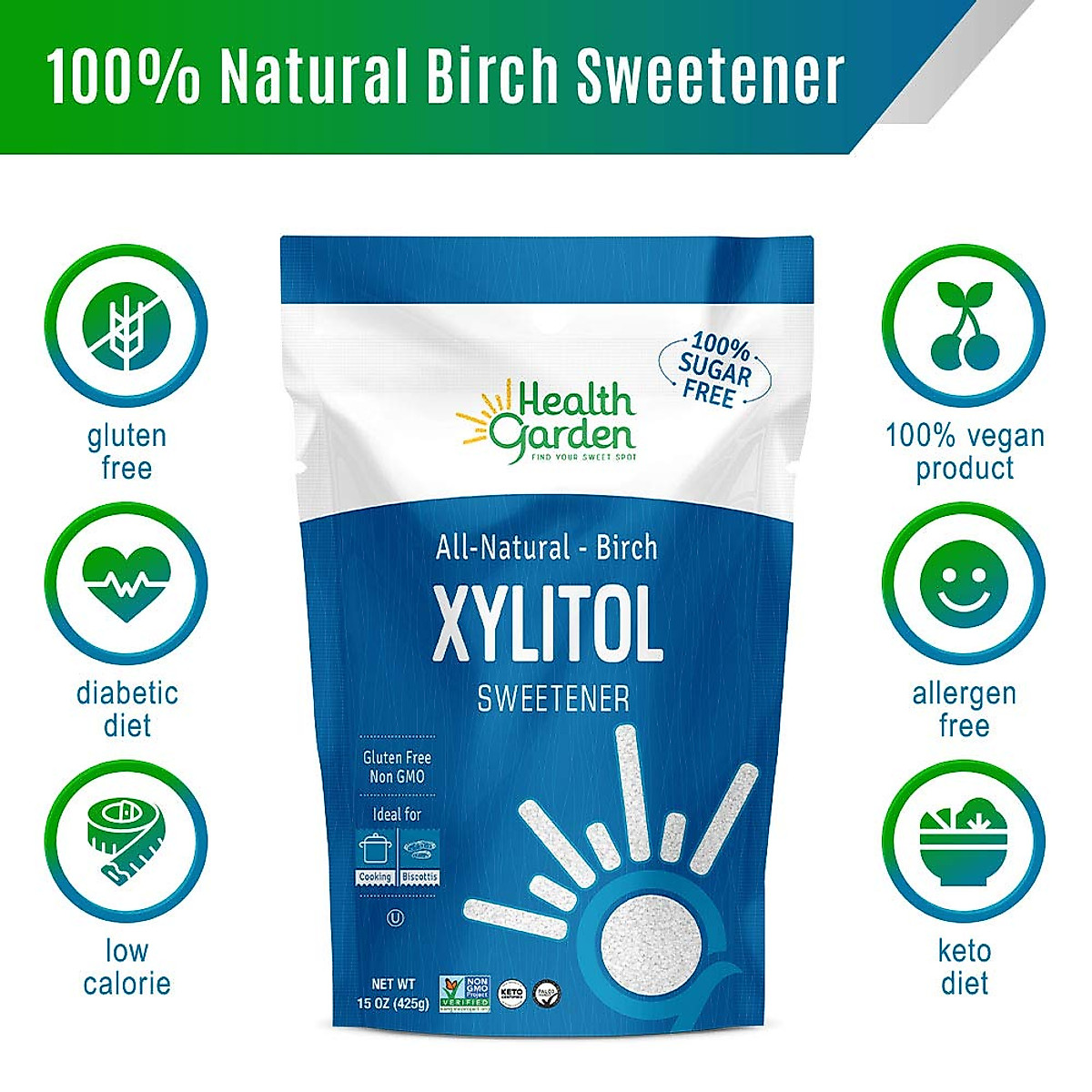 Health Garden Birch Xylitol Sweetener - Pure Birch Xylitol - Non GMO, Kosher, Ideal Powdered Sugar Substitute - Non-GMO Sugar Alternative - 1 lb