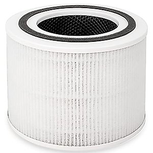 Flintar Core P350-RF H13 True HEPA Replacement Filter, Compatible with Core P350 Pet Care Air Purifier, 1-Pack