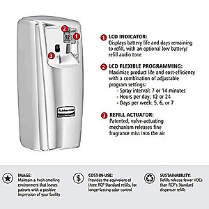 Rubbermaid Commercial FG401218 Microburst 9000 Aerosol Odor Control LCD Dispenser, White, 3.56" Width x 8.75" Height