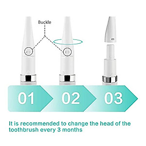 Meafeng Travel Electric Toothbrush with 2 Brush Head 2 Modes Waterproof Sonic Toothbrush by Battery Powered Portable Mini Design for Daily Oral Care Business Travelling and Holiday Use (White)