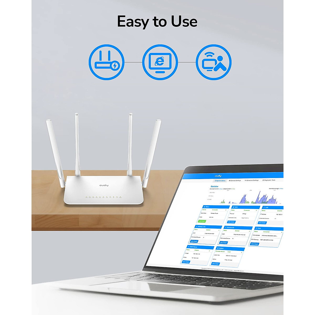 Cudy AC1200 Gigabit WiFi Router(WR1300), Dual Band MU-MIMO Wireless Internet Router, 4 x Antennas, VPN, Guest WiFi and AP Mode, Long Range Coverage
