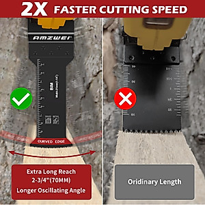 AMZWEI 30 Pcs Bi-Metal Oscillating Saw Blades, Professional Curved Edge Multitool Blades for Wood with Nails, Metal, Wood, Oscillating Tool Blades Compatible with Dewalt Milwaukee Bosch Worx Ryobi