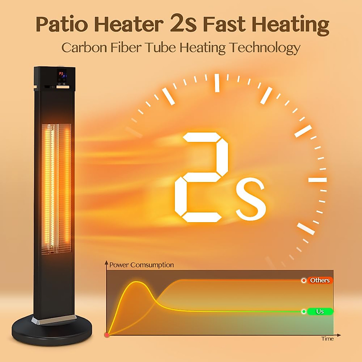 1500W Hanging Yard Heater，Ceiling heater,Hanging patio heater， courtyard electric heater, infrared heater, ceiling electric heater 3S Fast Heating,Great Room, Garage，Ceiling Mount