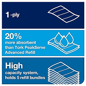 Tork PeakServe Continuous Paper Hand Towels White H5, Premium, Compressed, 12 x 270 sheets, 105066