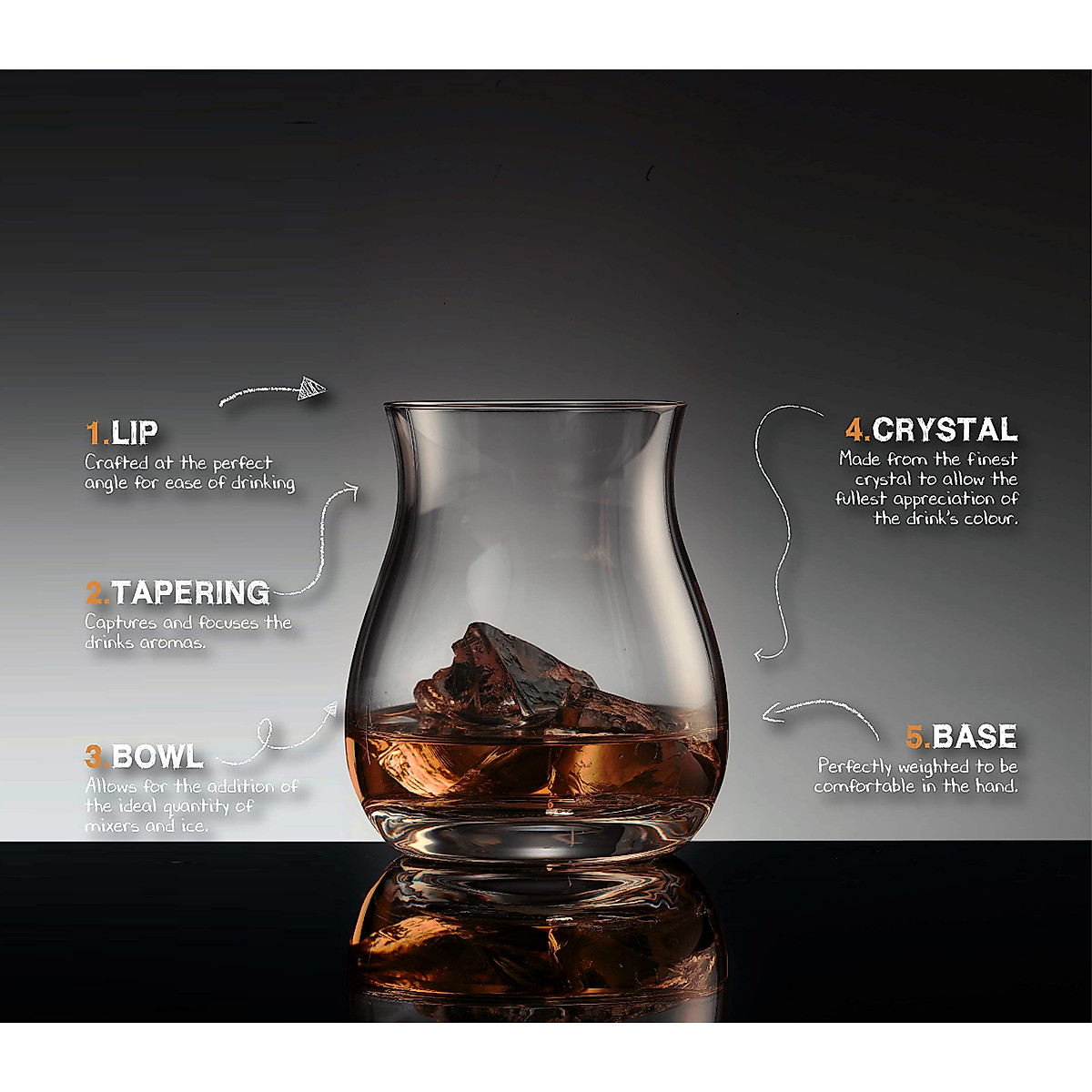 GLENCAIRN RIBBON THISTLE, WHISKY CANADIAN MIXER TASTING GLASS