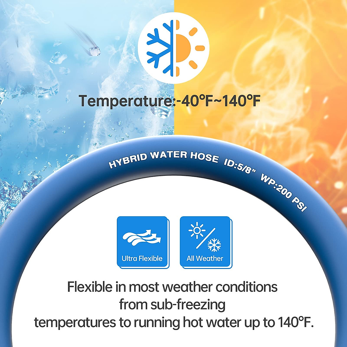 GREENER Heavy Duty Garden Hose 50ft, 5/8" Flexible Hybrid Rubber Hose, Kink-resistant Water Hose with Leakproof Swivel Grip, 3/4in Solid Fittings and Functional Nozzle, For Outdoor Garden Lawn