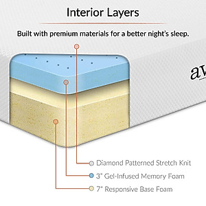 Modway Aveline 10” Gel Infused Memory Mattress with CertiPUR-US Certified Foam California King Mattress