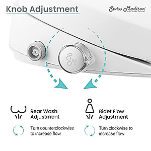 Swiss Madison Well Made Forever SM-STS21, Cascade Smart Toilet Seat Bidet , White