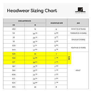 The Hat Depot 300N Unisex 100% Cotton Packable Summer Travel Bucket Hat (S/M, Woodland Camouflage)