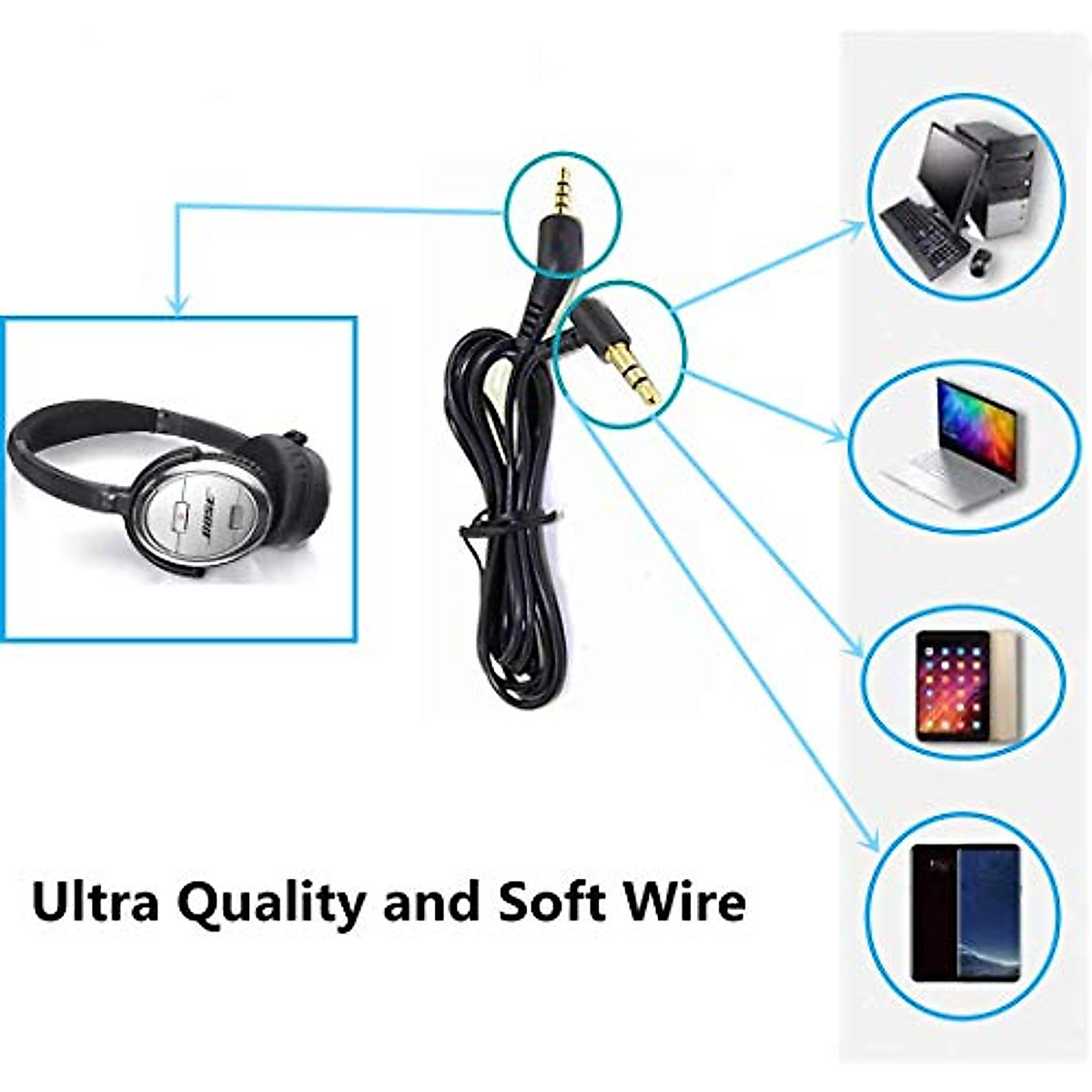 Koffmon QC3.0 Replacement QC3 Headphone Extension Audio Cable Compatible with Bose QuietComfort 3 QC3 Headphones (Black)