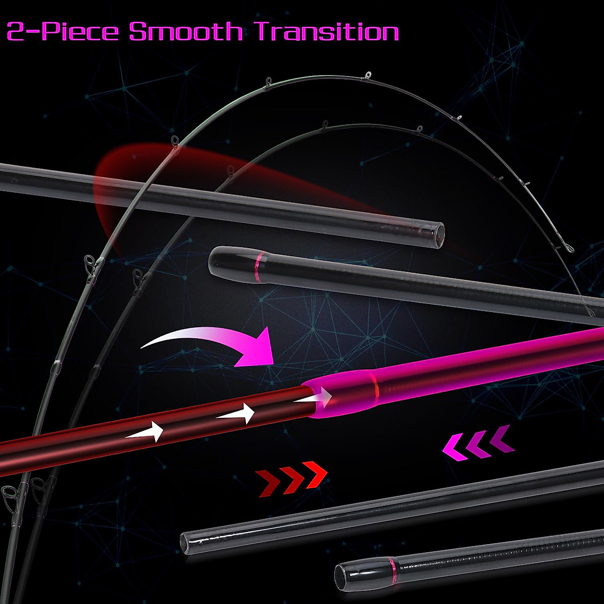 Sougayilang Fishing Rod and Reel Combo, Medium Fishing Pole with Baitcasting Reel Combo, 2-Piece Baitcaster Combo-Purple-5'10'' with left handed reel