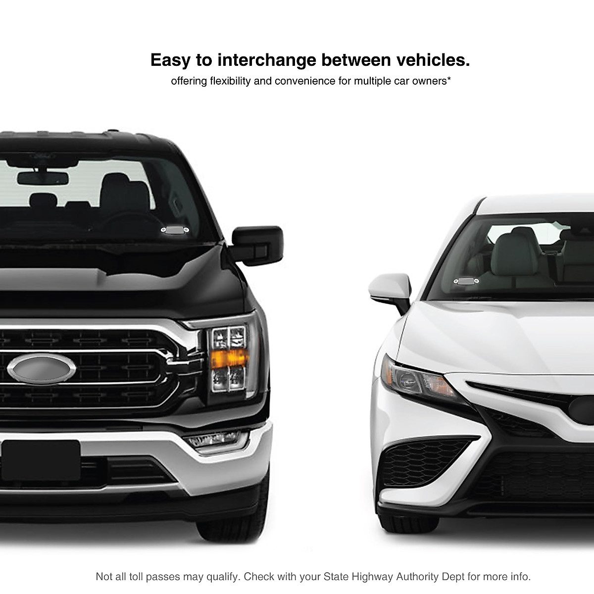 AUTOBOXCLUB EZ Pass Holder/Toll Pass Holder for Most US States/Toll Pass Windshield Mount/Easy to Install and Remove/with 4pcs Toll Pass Mounting Strips/UV-Protective (US Flag)