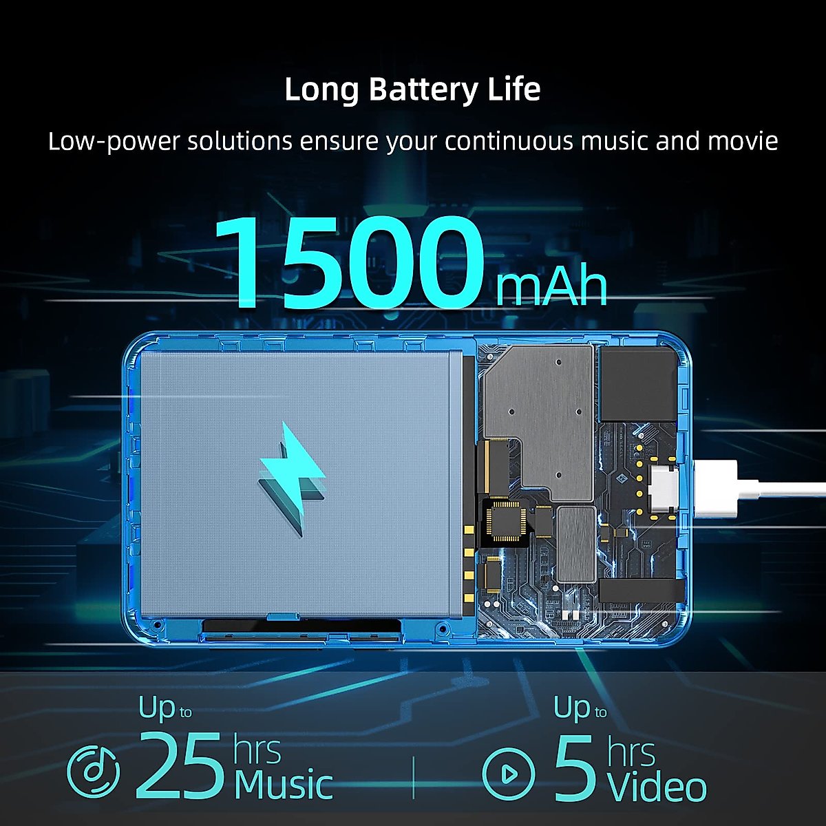 MP3 Player with Bluetooth and WiFi,MP3 Player with Spotify,Spotify Kids,Audible,Pandora,Amazon Music,4" Music Player MP4 Up to 1TB(80GB,Blue_White)