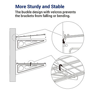 FLEXIMOUNTS 1' x 4' White 2-Pack 1x4ft 12-inch-by-48-inch Wall Shelf Garage Storage Rack, 12" x 48"