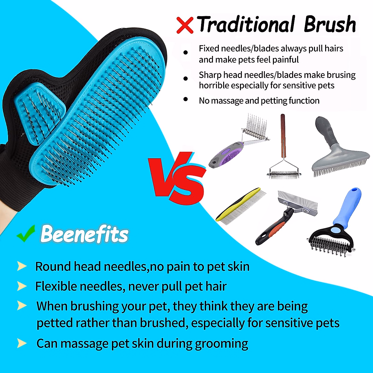 Beenefits 2024 Pet Grooming Glove with Tipped Pin Brush,Special Design Deshedding Glove, Massage Mitt, Perfect Petting Tool for Sensitive Dogs & Cats with Long & Medium Fur - Right-Hand - Blue