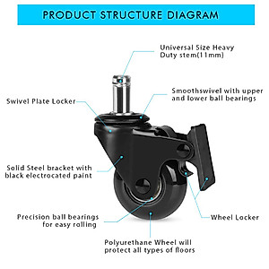 Hirate 5 Pack Office Chair Casters (2 with Brakes, 3 Without), 2" Lockable Heavy Duty Swivel Caster Wheel Replacements for Hardwood Floor Carpet